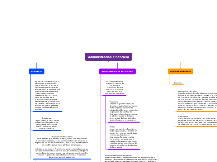 PERSONAS FÍSICAS - Adimen Mapa